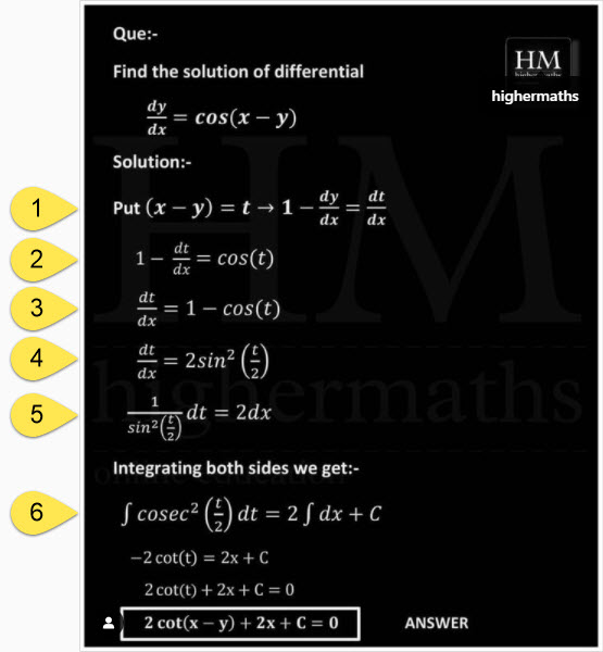 Differential Calculus – Mathematical Mysteries