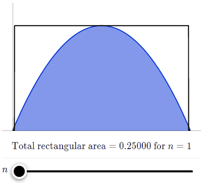 Integral Calculus – Mathematical Mysteries