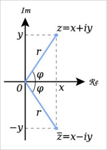 Real Numbers – Mathematical Mysteries