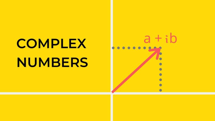 Complex Numbers II – Mathematical Mysteries