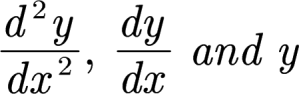 Integral Calculus, Derivatives, Differentiation, Differential Calculus ...