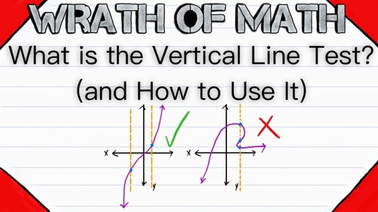 Vertical & Horizontal Line Test – Mathematical Mysteries
