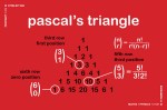 Pascal’s Triangle – Mathematical Mysteries
