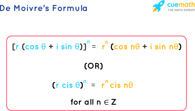 De Moivre’s Theorem – Mathematical Mysteries