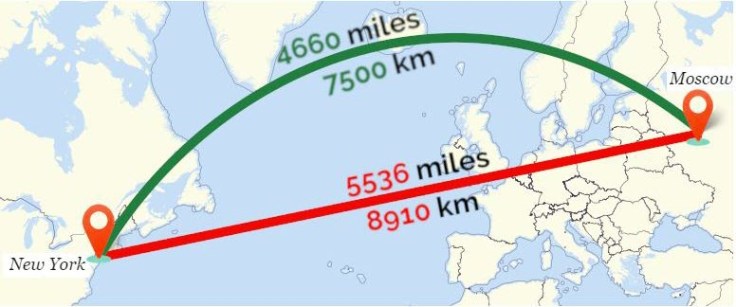Mercator Map – Mathematical Mysteries