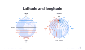 Mercator Map – Mathematical Mysteries