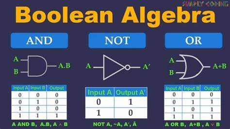 Difference Between Causal and Conditional Relationships – Mathematical ...