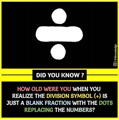 K-12 – Addition, Subtraction, Multiplication, Division – Mathematical ...