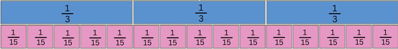 K-12 – Equivalent Fractions – Mathematical Mysteries