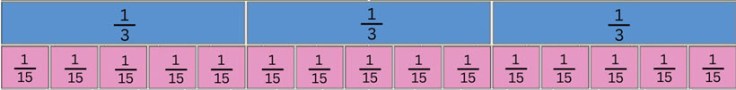 K-12 – Equivalent Fractions – Mathematical Mysteries