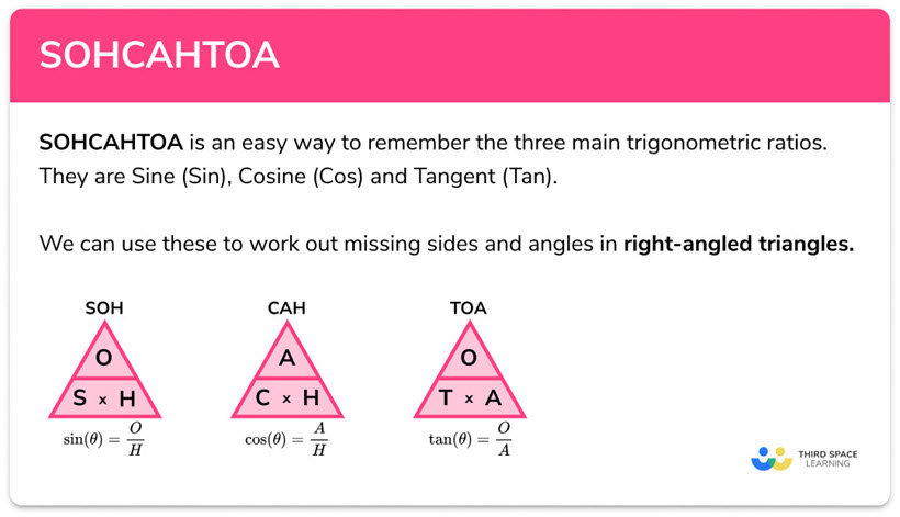 SOH CAH TOA – Mathematical Mysteries