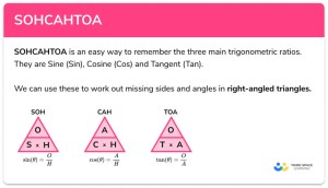 SOH CAH TOA – Mathematical Mysteries