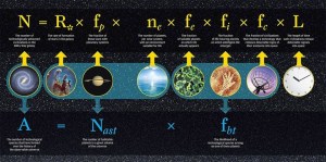 Fermi Problems – Mathematical Mysteries